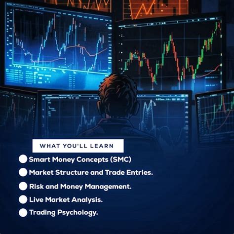 Help You Master A Highly Profitable Forex Trading Strategy Step By Step