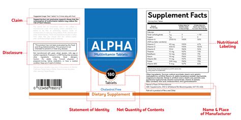 Fda Compliant Supplement Labeling Expert Nutraceutical Manufacturers