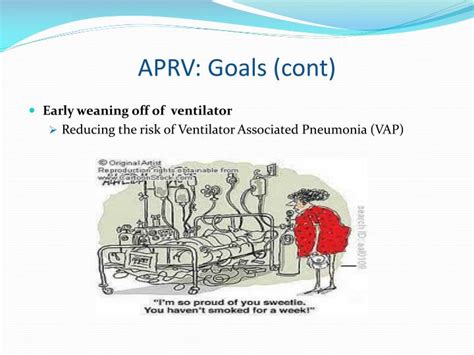 Ppt Airway Pressure Release Ventilation Aprv Powerpoint Presentation Id 3154501