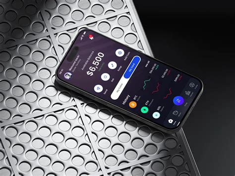 Trading Ui Designs Themes Templates And Downloadable Graphic Elements