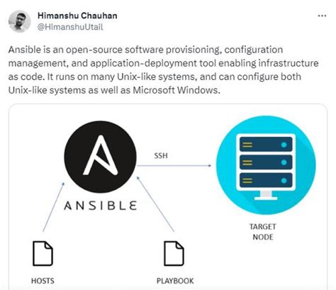 Top Software Deployment Tools Tatvasoft Blog