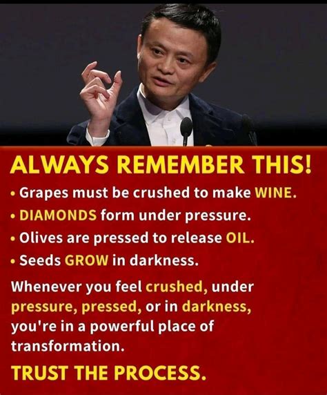 Pramod Mali On Linkedin Motivation Hardwork Success Trusttheprocess