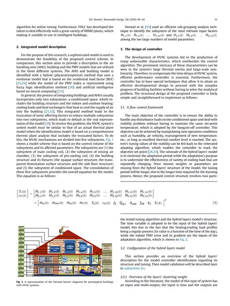 Analysis And Optimization Of Hvac Control Systems Based On Energy Pdf