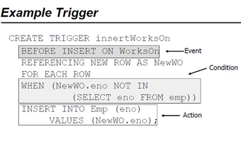 cosc 304 triggers flashcards quizlet