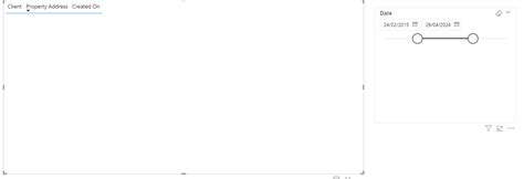 Custom Date Table Slicer Causing Data To Vanish Microsoft Fabric