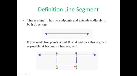 Definition Of Segment