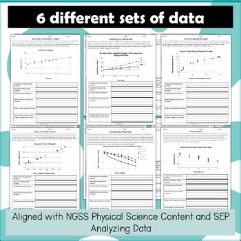 Analyzing And Interpreting Data Set NGSS Reading Graphs And CER