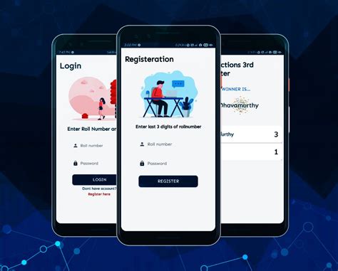 Satyamurti Doddini Android Developer