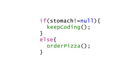 Funny Code Order Pizza Funny Coding T Shirt Teepublic