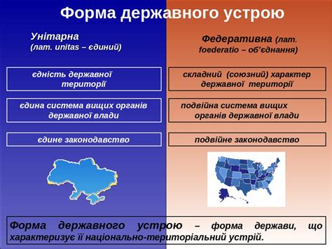 ФОРМА ДЕРЖАВНОГО ТЕРИТОРІАЛЬНОГО УСТРОЮ Тест з правознавства «На Урок