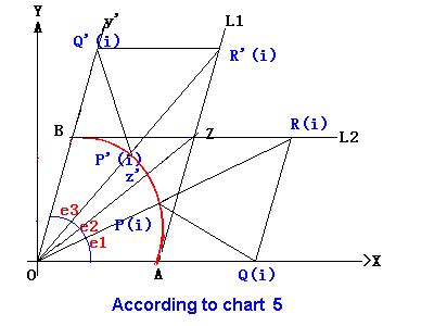 Unveil The Mystery Of