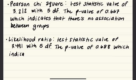 Solved Chi Square Test Value Df Asymptotic Significance Pearson Chi