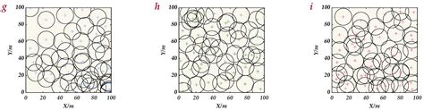 Processes Free Full Text Performance Of A Novel Enhanced Sparrow