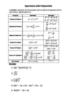 Operations With Polynomials By Prof Common Sense TPT