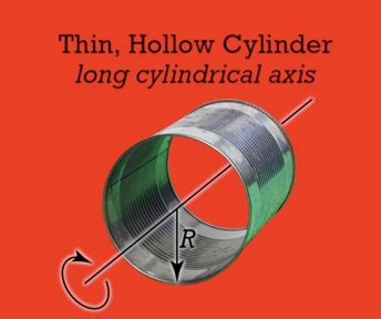 Inertia Of Rigid Objects With Constant Density Flashcards Quizlet