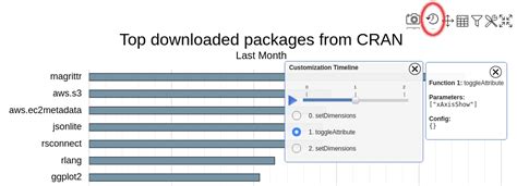 Erum Lightning Talk Speaker Ger Inberg