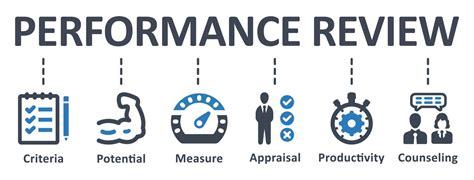 Performance Review Icon Vector Illustration Performance Review Job Appraisal Potential
