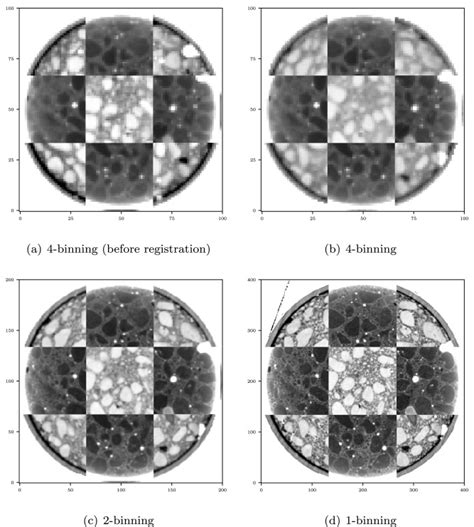 List Of Publications — Spam Documentation