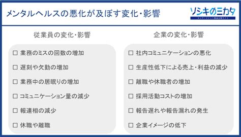 メンタルヘルスとは？職場での対策やケアの方法、取り組むメリットを紹介 エンゲージメント製品比較サイト『ソシキのミカタ』