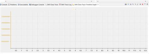 Solved I Cant See The Trace In Stm32 Stmicroelectronics Community