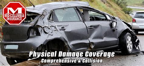 What Affects The Cost Of Physical Damage Coverage