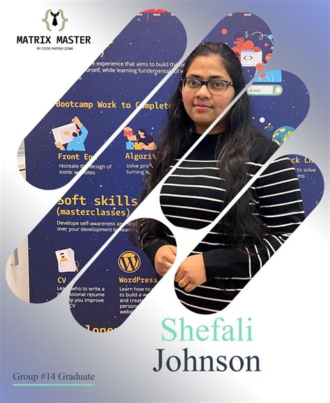 Code Matrix Zone On Linkedin Matrixmasteracademy Webdevelopment Congratulations Careerjourney