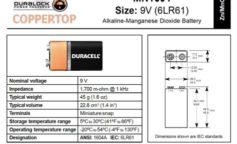 Unlock The Power Duracell Battery Datasheet Revealed