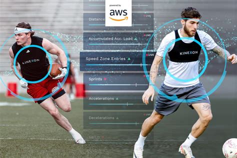 Gps Tracker For Athletes Kinexon Sports