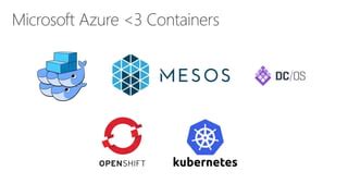 Containers In The Microsoft Ecosystem PPTX Operating Systems Computer Software And
