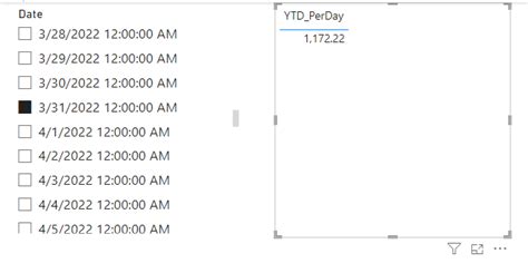 Solved Date Calculation Based On Date Slicer Microsoft Fabric Community