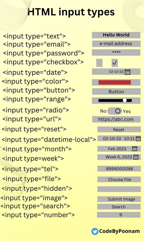 how to export outlook contact groups to excel artofit