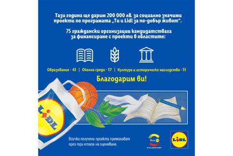75 проекта кандидатстват за финансиране от инициативата “Ти и Lidl за по добър живот