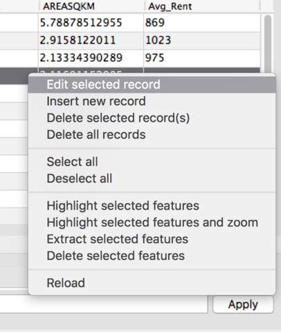 Thematic Mapping Using GrassGIS CUOSGwiki