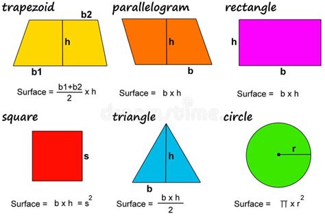 Triangle Area Math Stock Illustrations 348 Triangle Area Math Stock