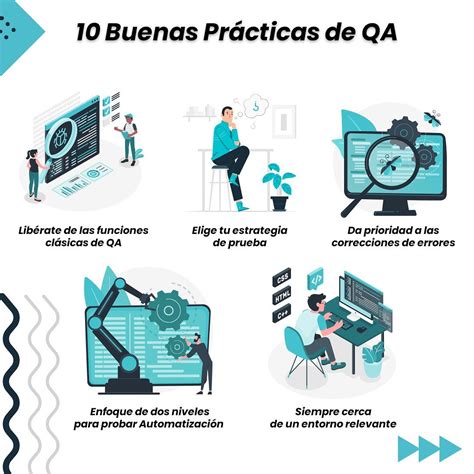 En Este Post Te Presentamos 10 Buenas Smart Testing Rd Facebook