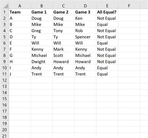 How To Compare Three Columns In Excel With Example