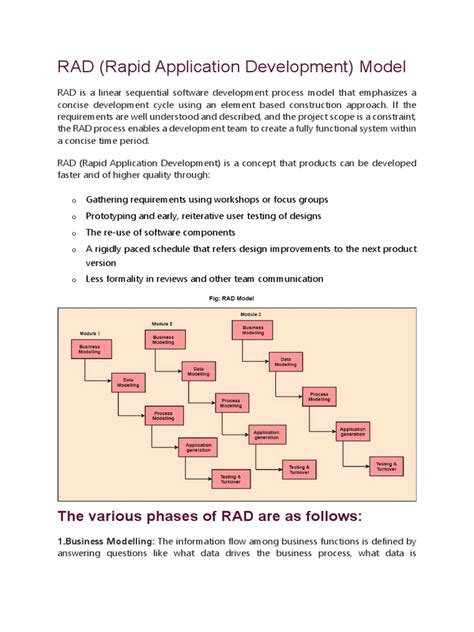 Rad And Agile Pdf
