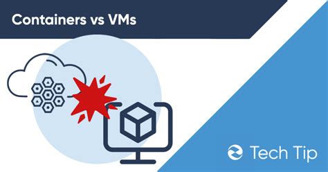 Containers Vs Virtual Machines Zebrahost Blog