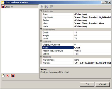 Chart Collection Editor