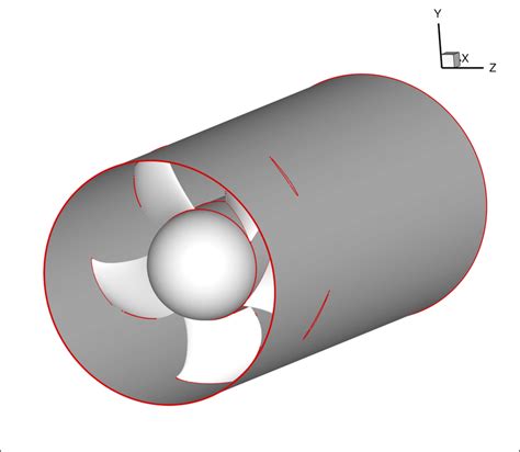 A Schematic View Of The Les Domain B Ducted Axial Fan