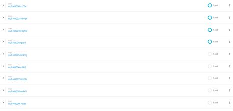 Zalenium Spins Up Lots Of Containers · Issue 211 · Zalandozalenium
