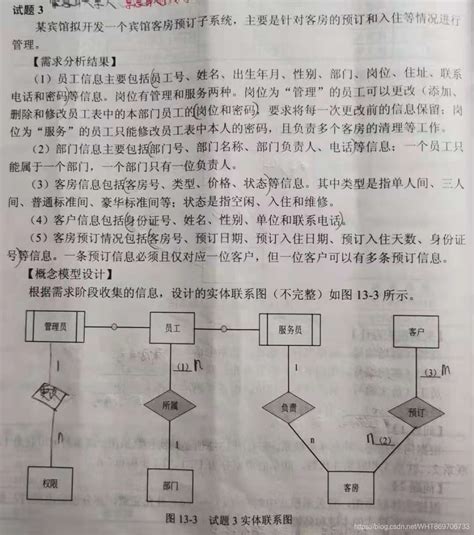 软件设计师 数据库分析与设计大题软件设计师数据库设计题 Csdn博客