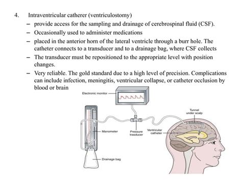 Monitoring System In Icu Pdf