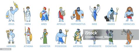 고대 그리스 신들의 판테온 고대 그리스 신화 이름과 만화 캐릭터의 집합입니다 플랫 벡터 그림입니다 흰색 배경에 격리 허큘리스 신화 캐릭터에 대한 스톡 벡터 아트 및 기타