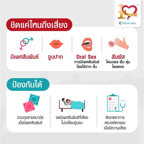 โรงพยาบาลบางปะกอก รังสิต2 โรงพยาบาลบางปะกอก รังสิต2