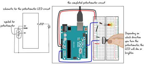 Potentiometer Schematic
