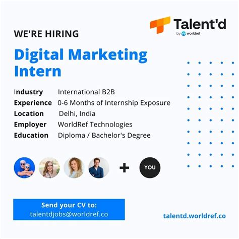 Shubhangi Mishra Posted On Linkedin