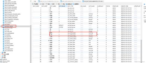 若依前端数据回显使用字典值若依的回显数据字典 Csdn博客