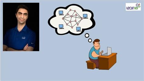 Free Online Courses With Certificates On Linkedin Cisco Ccna 200 301 Part Iii