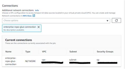 Simplify And Optimize Python Package Management For Aws Glue Pyspark
